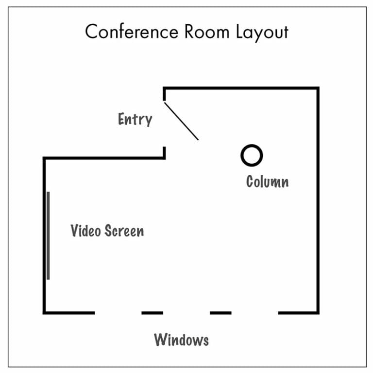 Conference Table Size Guide - Stoneline Designs